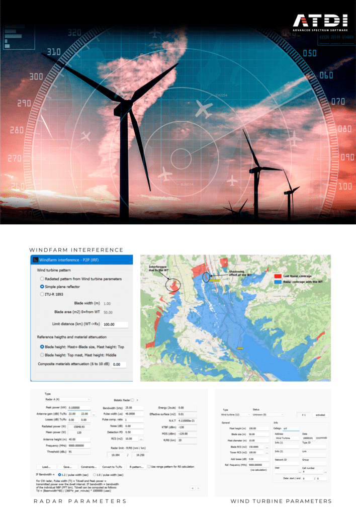 Managing the impact of Wind Farms on Military Communication systems - ATDI