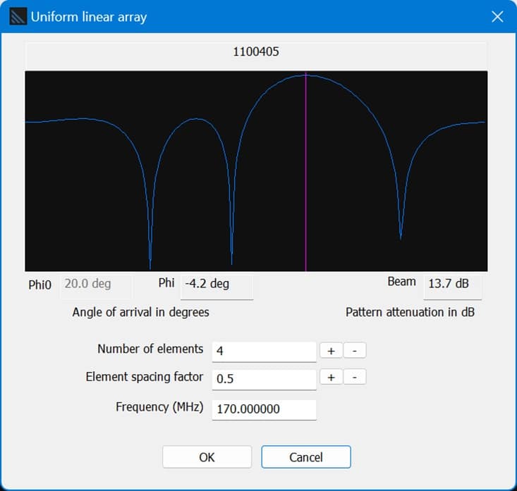 HTZ Updates – 2024.7 - ATDI